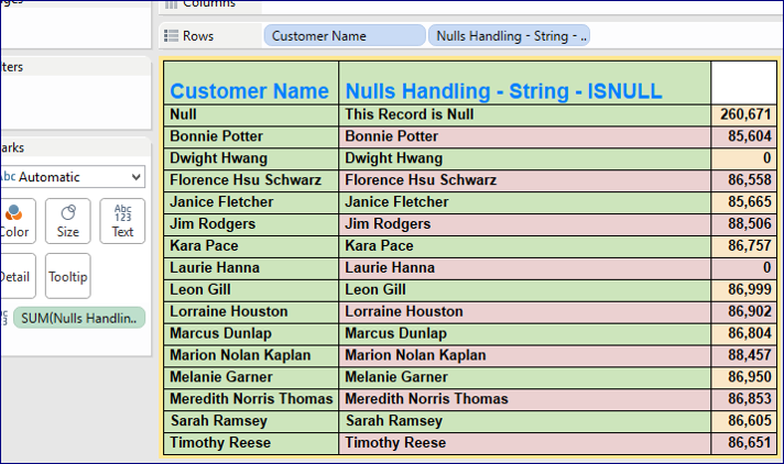Nulls Handling - String, Date, Numerical Data types