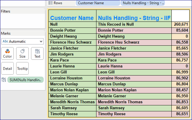 Nulls Handling - String, Date, Numerical Data types