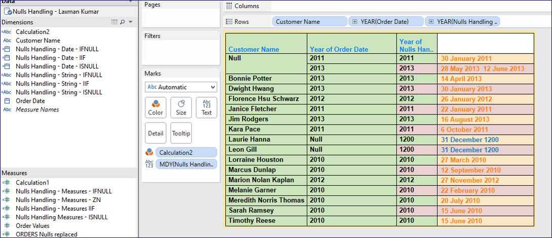 Nulls Handling - String, Date, Numerical Data types
